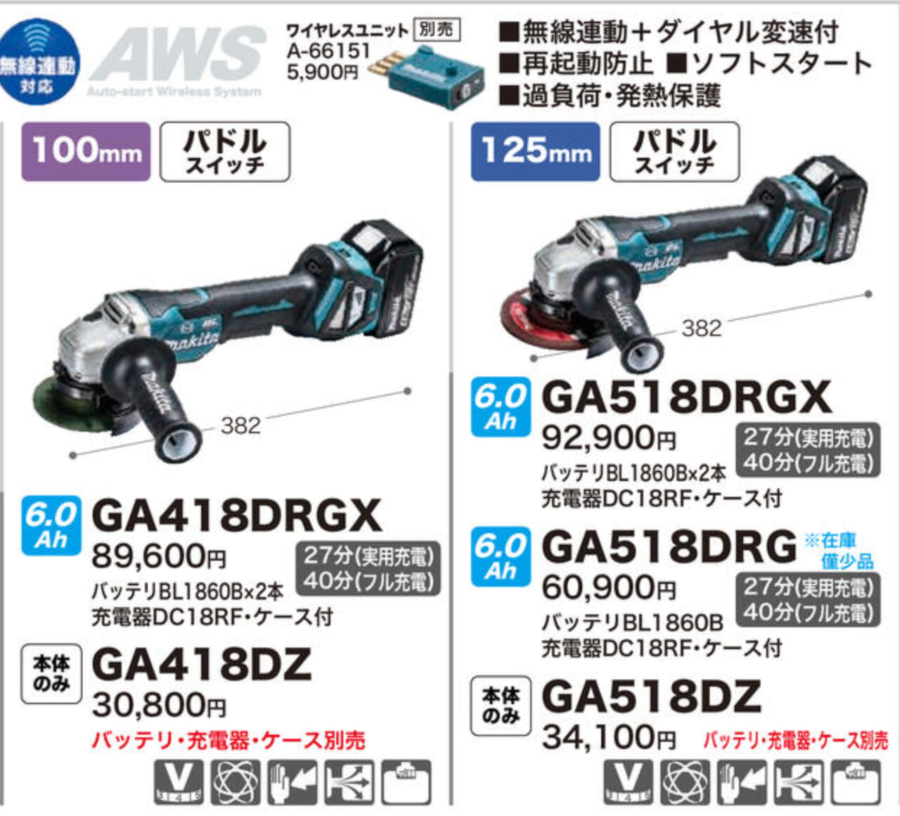 もっと知ってほしい「超便利」電動グラインダー パドルスイッチ&ブレーキと回転調整 「繊細な操作が可能」GA418DZ | decoboco