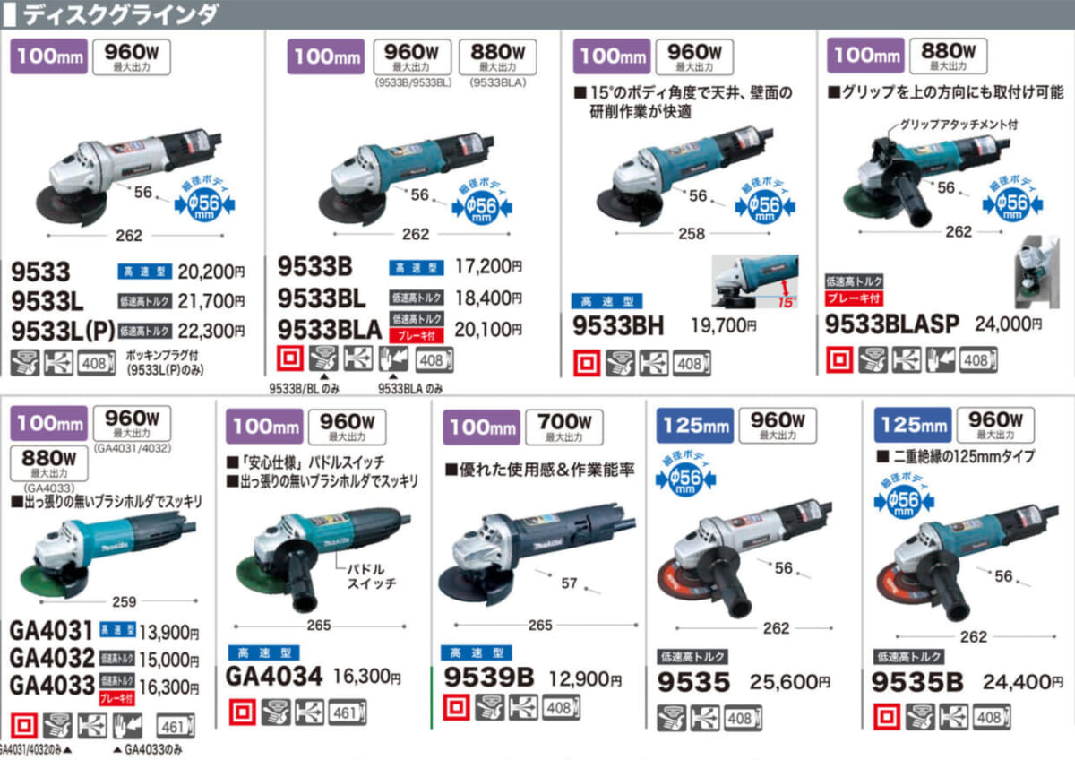 もっと知ってほしい「超便利」電動グラインダー パドルスイッチ&ブレーキと回転調整 「繊細な操作が可能」GA418DZ | decoboco