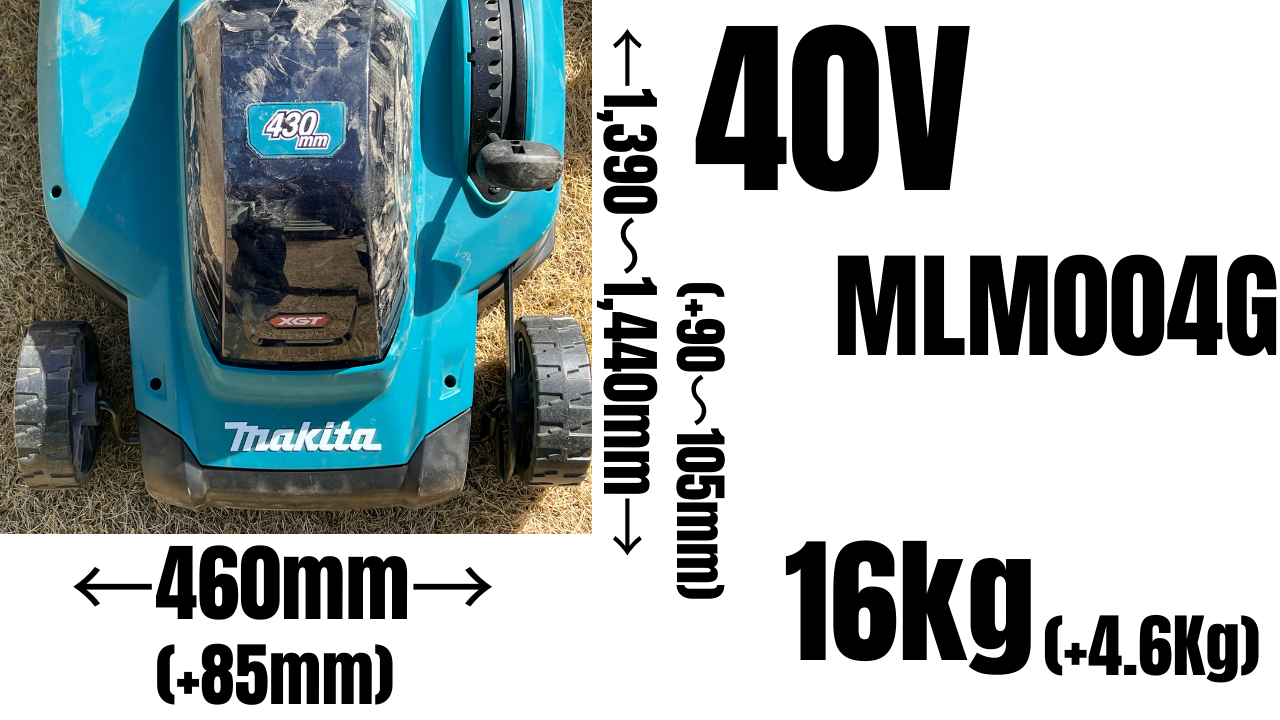 圧倒的？なパフォーマンス！マキタ芝刈機「40V」vs「18V」比較「40vMAXが優秀」だった | decoboco