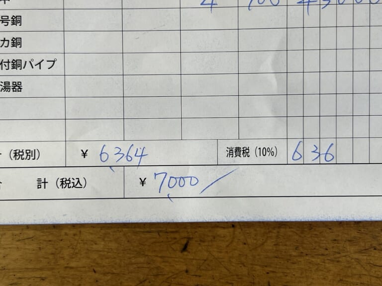 最近は？THE工場。進捗状況と徘徊日記(*´ω`*) | decoboco